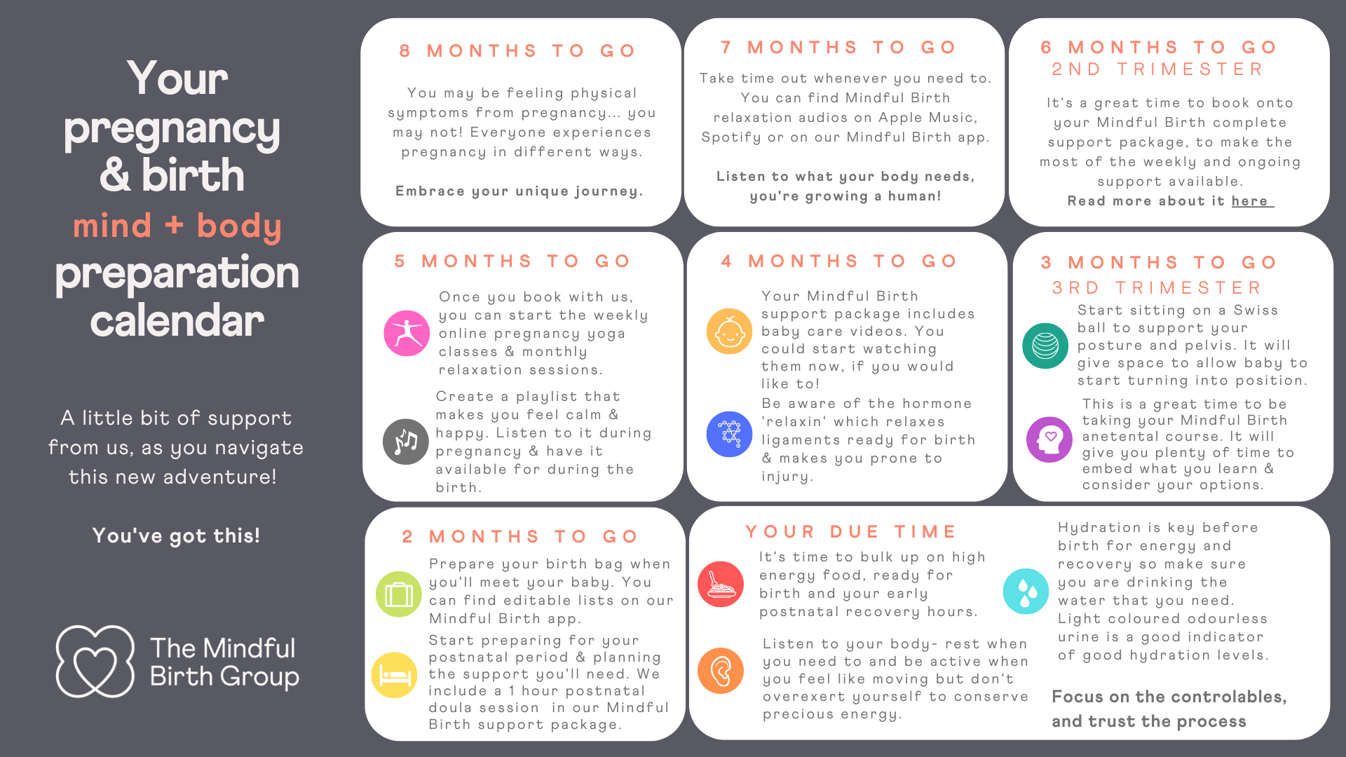 The Mindful Birth Group | Antenatal and postnatal support courses