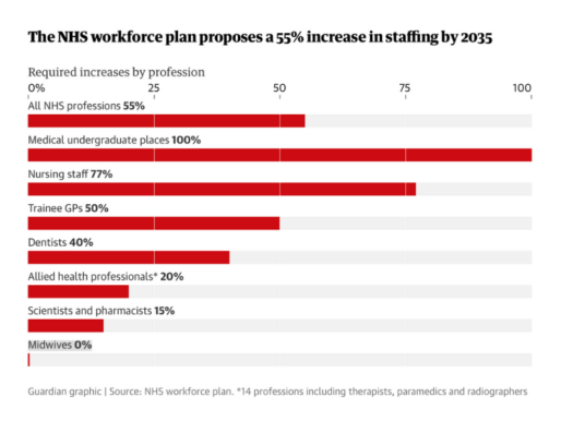 Caesarean Scar Recovery | The Mindful Birth Group